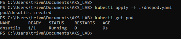 Go Live With Aks On Azure — The Secure And Scalable Way Technostressblog